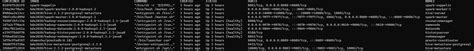 Github Manduthecatdocker Hadoop Spark Multi Container Environment