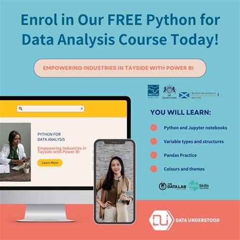 Data Understood On Linkedin Dataunderstood Digitalskills