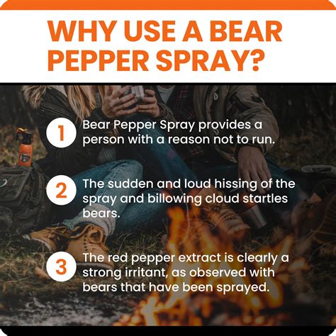 Bear Spray Self Defense Canada At Alan Fortune Blog