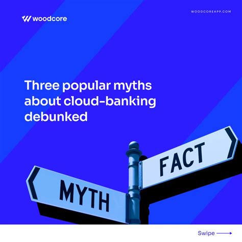 Woodcore Inc • Cloud Banking Os On Linkedin Cloudbanking Corebanking Myths Mythbusting
