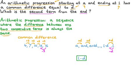 Question Video Finding The Second Term From The End Of An Arithmetic Sequence Nagwa