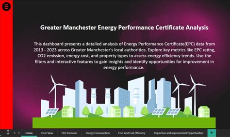 🚀 Excited To Share Our Project Sandeepa Sineth