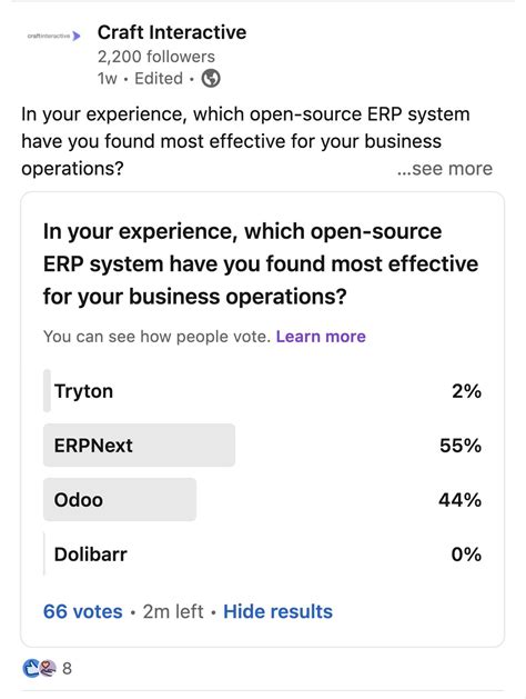 Muhammad Sajid On Linkedin Erpnext