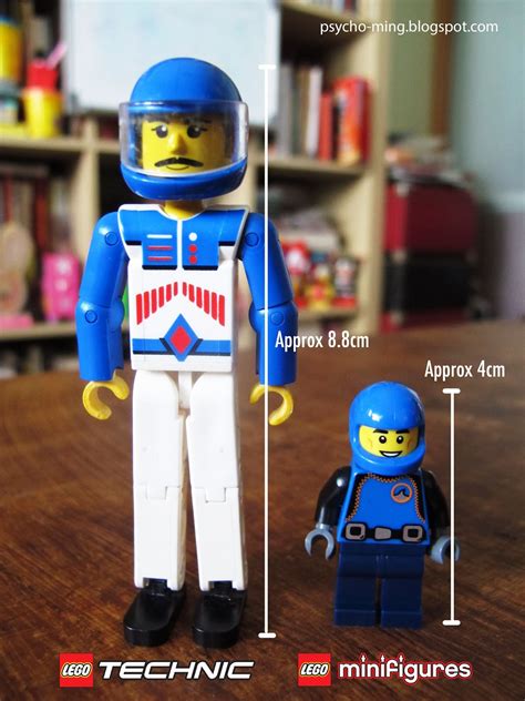 Psycho Ming Technic Lego Figure