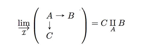 Diagrams Tikz And Limits TeX LaTeX Stack Exchange