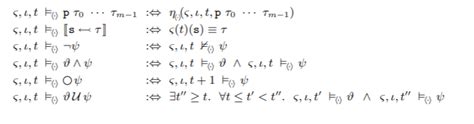 Align Flush Leftside To Left And Center Align On Center Operator Tex Latex Stack Exchange