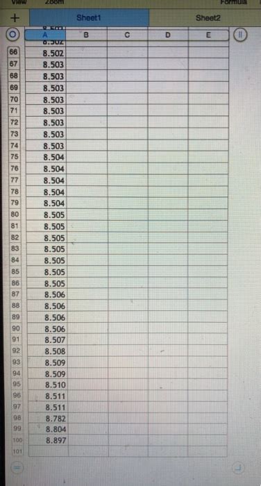 Solved Use Excel To Run Statistical Analysis Match The