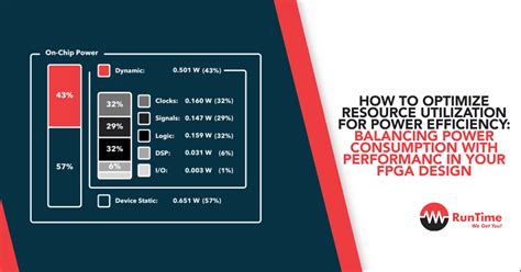 How To Optimize Resource Utilization For Power Efficiency