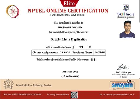 Supplychain Digitization Iitbombay Analytics Digitaltransformation Wms Tms Erp