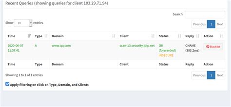 Strange Queries Help Pi Hole Userspace