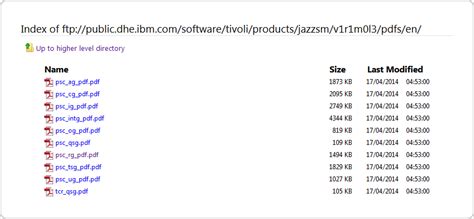 Where Is Jazz™ For Service Management Documentation