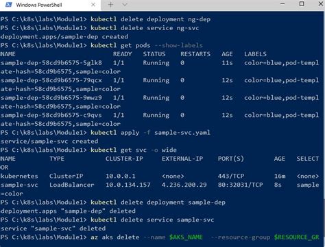 lucas amaro on linkedin kubernetes