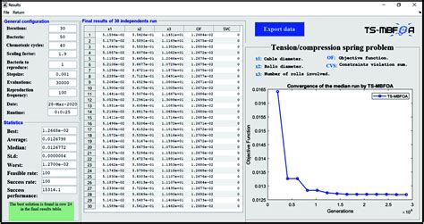 GitHub Garcialopez TS MBFOA GUI Bacterial Foraging Based Algorithm Front End To Solve Global