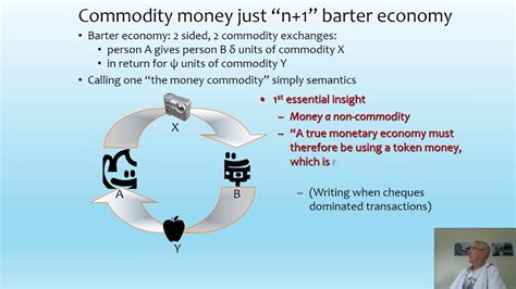 Exploring Economics 2017 Lectures Exploring Economics