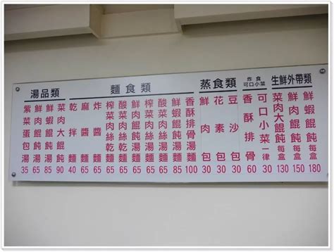 中正區三味香傳統老麵份量十足手工包 衡陽路 飄香一甲子 菜肉大餛飩雙醬麵鮮肉包限量花素包豆沙包激推香酥排骨 食記心得 圖文