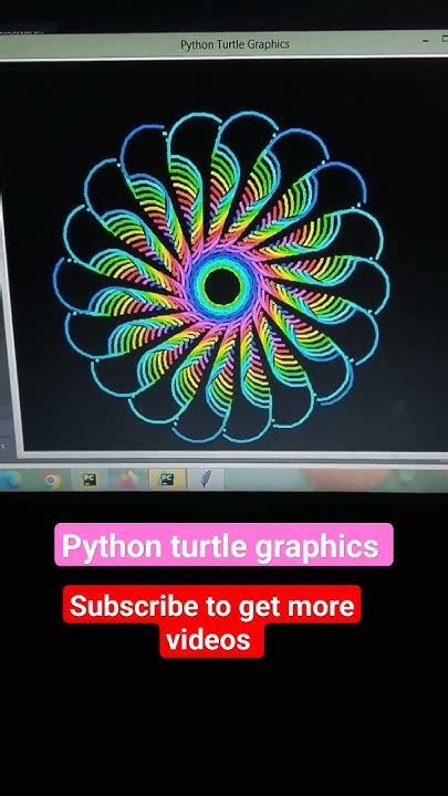 Python Turtle Graphics Pythongraphics Python Youtube