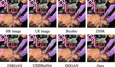 Visualization Results Of Ntire 2020 Sr Challenge Track 1 Validation Image Download Scientific