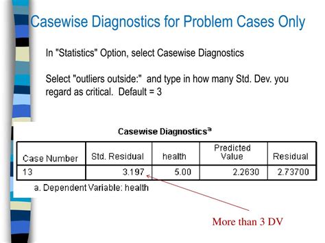 ppt multiple regression powerpoint presentation free download id