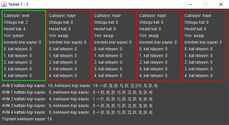 Github Yunusemregul Kou Yazlab Niversite Yaz L M Lab Dersi Devlerim