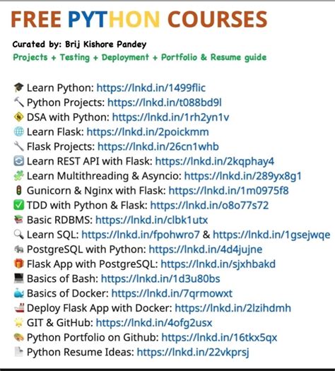 Hitendra Sawant Posted On Linkedin