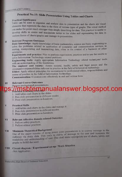 22001 Fundamentals Of Ict Solved Lab Manual Pdf Manual Answer Msbte