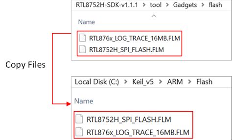 快速入门 RTL H SDK v 文档