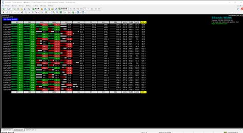 Volatility Indicators For Mt4 Page 31