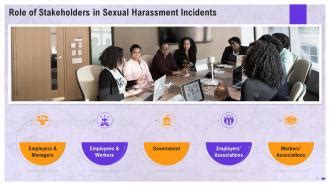 Sexual Harassment PowerPoint Presentation And Slides PPT PowerPoint SlideTeam