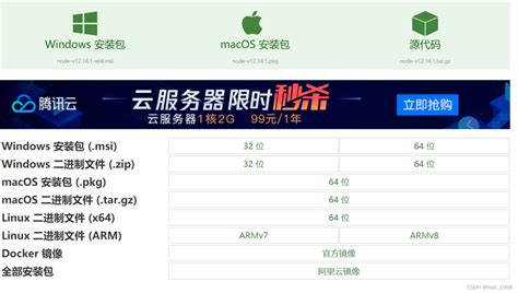 Vuecli安装与项目配置指南：从基础到高级特性 Csdn博客