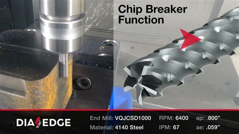 Diaedge Vqjcs Chip Breaker End Mill Youtube