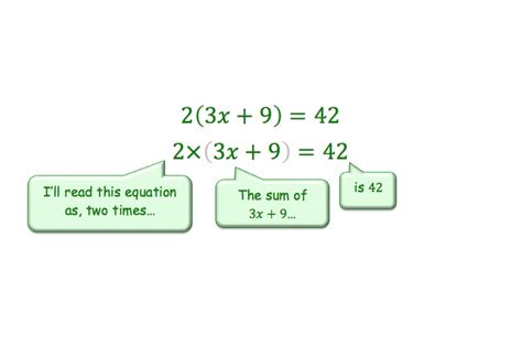 Intro To Equations With Brackets The Get It Guide Intro To Equations With Brackets The Get It Guide