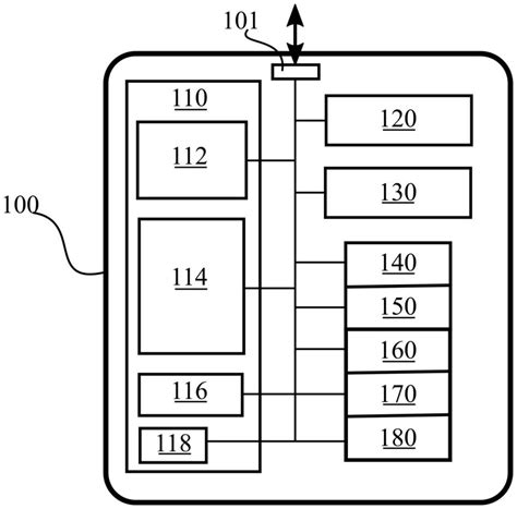 Secure Cryptoprocessor Eureka Patsnap