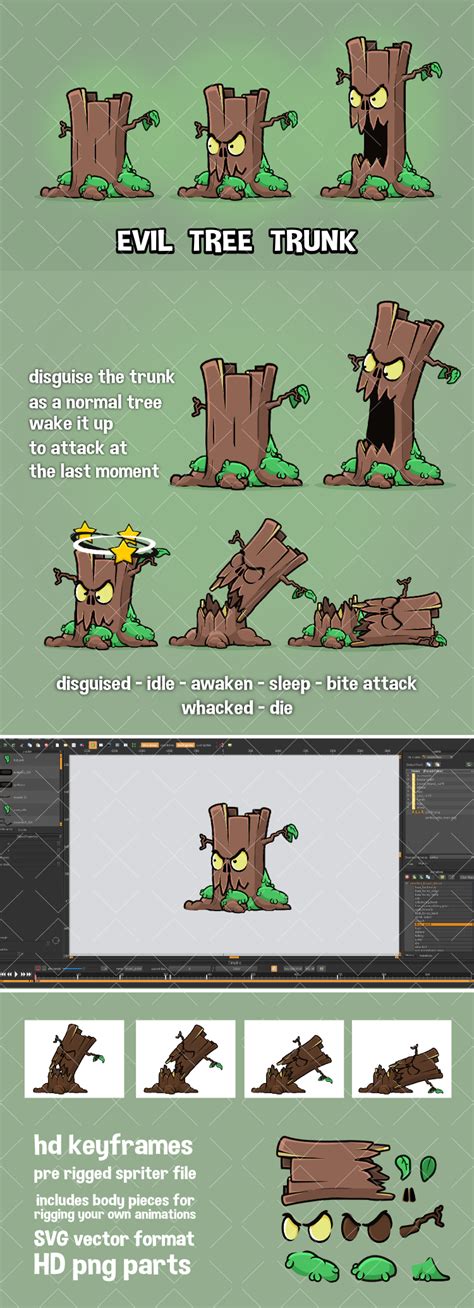 Evil Animated Tree Trunk Game Sprite By Robert Brooks Gamedeveloperstudio Com