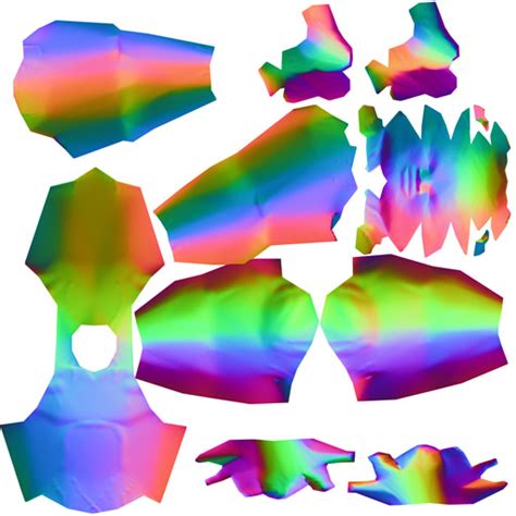 Getting Inverted Normal Map Colorssee Image Zbrushcentral