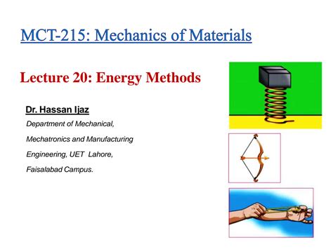 Solution Work And Strain Energy And Conversation Of Energy And Castiglianos Theorem With Solved
