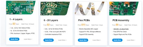 Proximity Sensor Circuit Diy Electrix