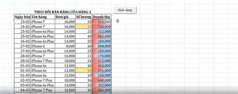 Excel Python Website học trực tuyến