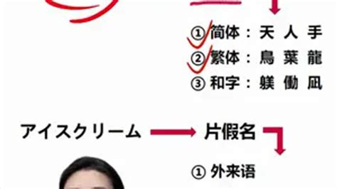 别再瞎摸索！这才是零基础学日语的第一步！ 日语日语学习日语教学日语入门一起学习 Youtube