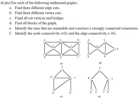 Solved Pts For Each Of The Following Undirected Graphs Chegg