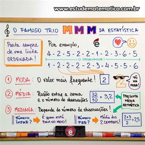 Mapa Mental De Matematica Nazaedu