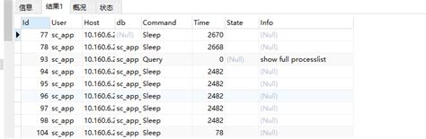 show full processlist；命令详解 mysql show full processlist csdn博客