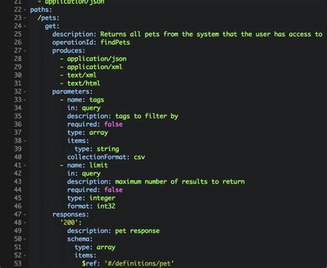 Develop Restful Api Endpoints Using Laravel Framework By Iambilalhussein Fiverr