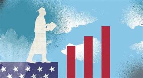 დაგეგმილი და განხორციელებული სასკოლო განათლების პოლიტიკა აშშ ში