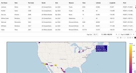 Figure Friday 2025 Week 32 Dash Python Plotly Community Forum