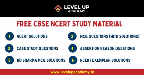 Cbse Case Study Questions For Class 9 Maths Coordinate Geometry Free