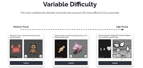 Chatgpt Keeps Asking Me To Verify Im Human After Every Prompt Bugs Openai Developer Community