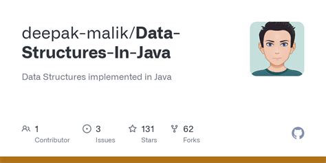GitHub Deepak Malik Data Structures In Java Data Structures Implemented In Java