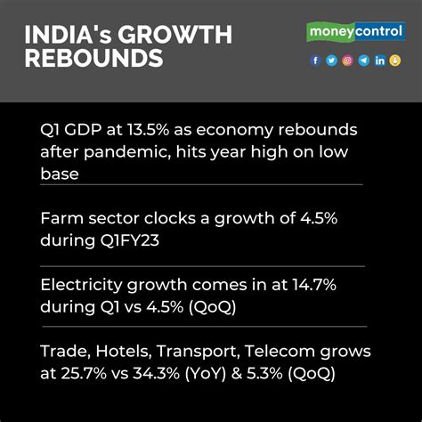 Krishna Sunkara Posted On Linkedin