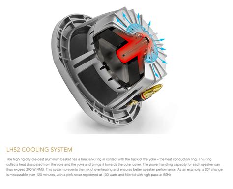Triangle Magellan Cello Hi Fi Floorstanding Speaker Magellan Series Triangle Speaker Johor Bahru