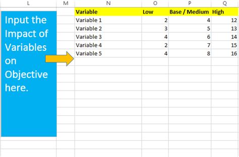 Downloads 05 Template 05 Tornado Chart E For Excel